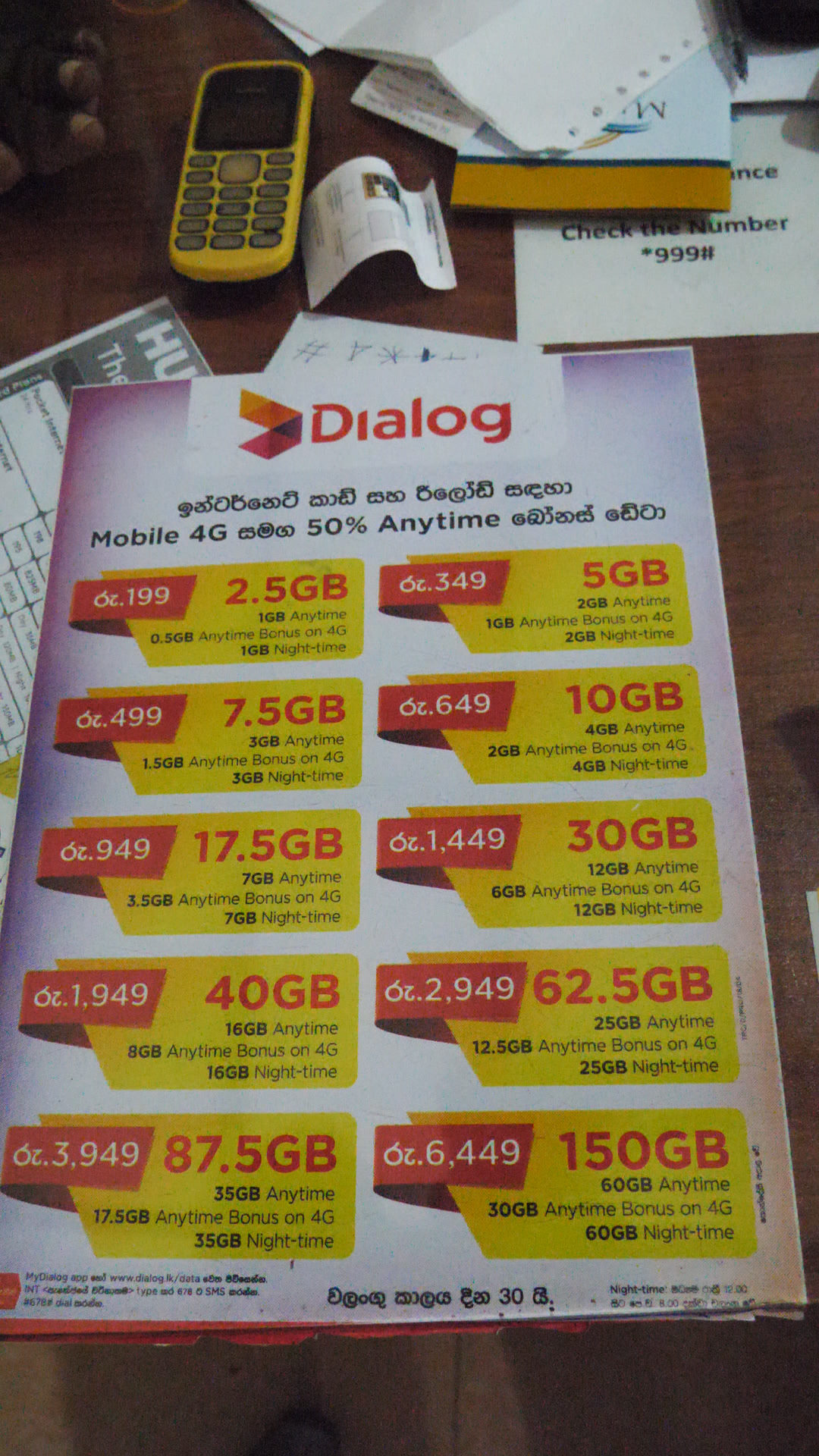 Complete guide to what to do at 2020 Sri Lanka Airport + points to ...